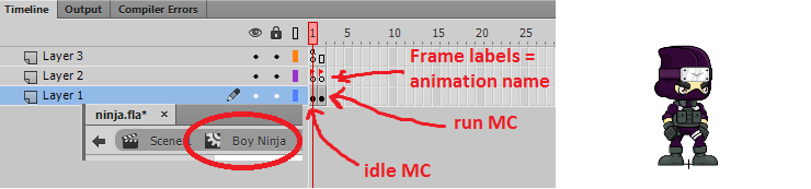 GitHub - Cleod9/SpriteSatchel: Tool for converting SWF animations into ...